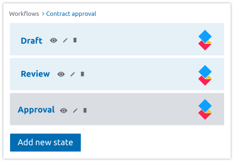 Manufacturing - AODocs
