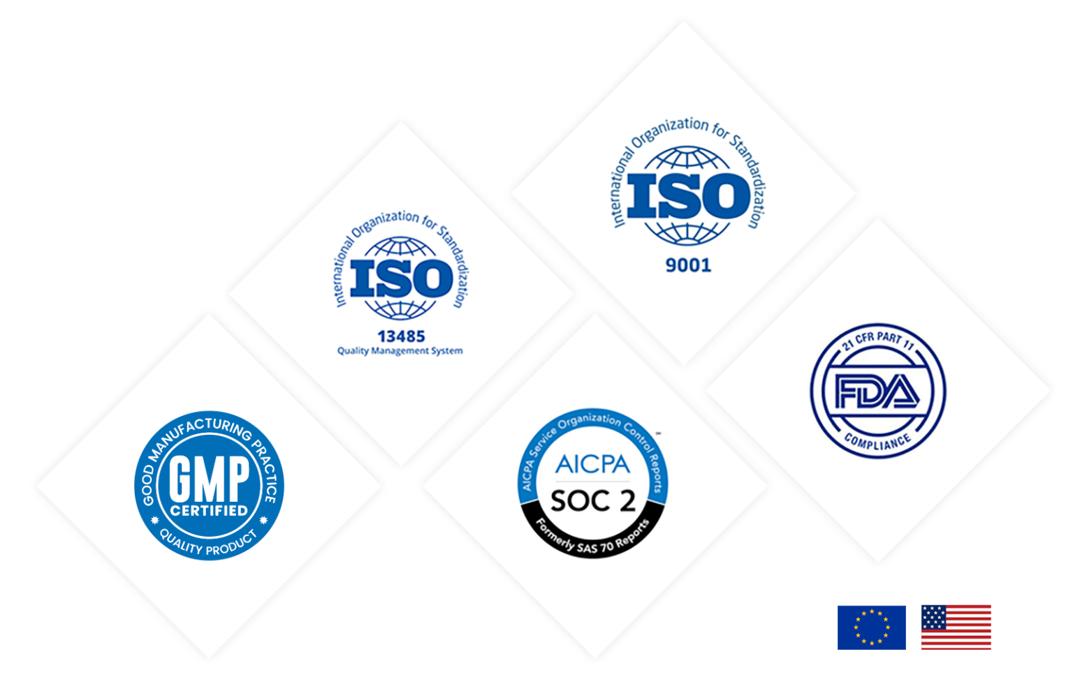 Document control - AODocs